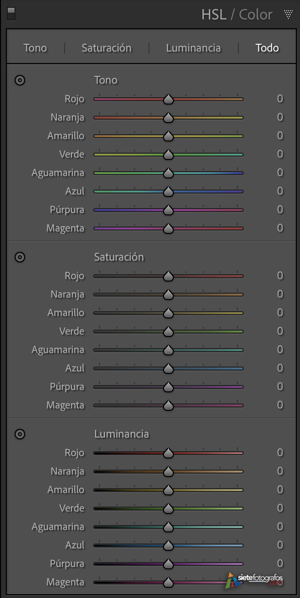 tutorial | ¿Cómo editar tus fotos en Lightroom Classic?